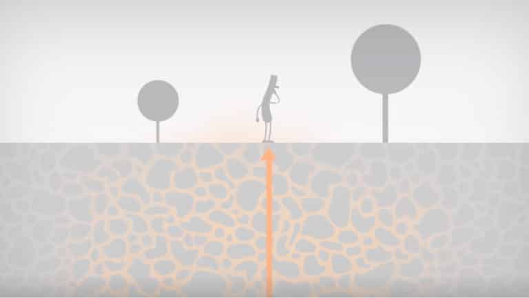 Radonova Laboratories | weltweit führend in der Radonmessung