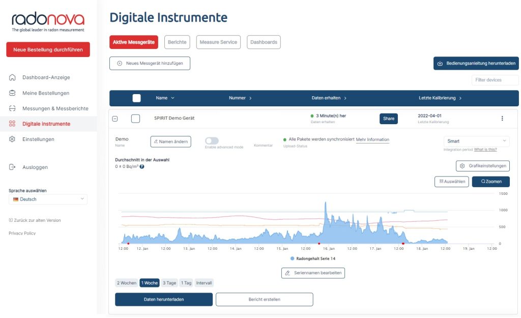 Alles über Radon und wie man Radon messen kann